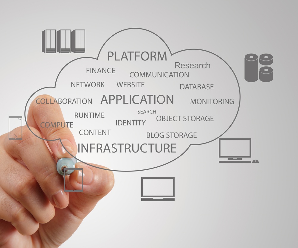 Cloud Backup vs. Traditional backup: 5 Key Differences Cloud Backup vs. Traditional backup: 5 Key Differences